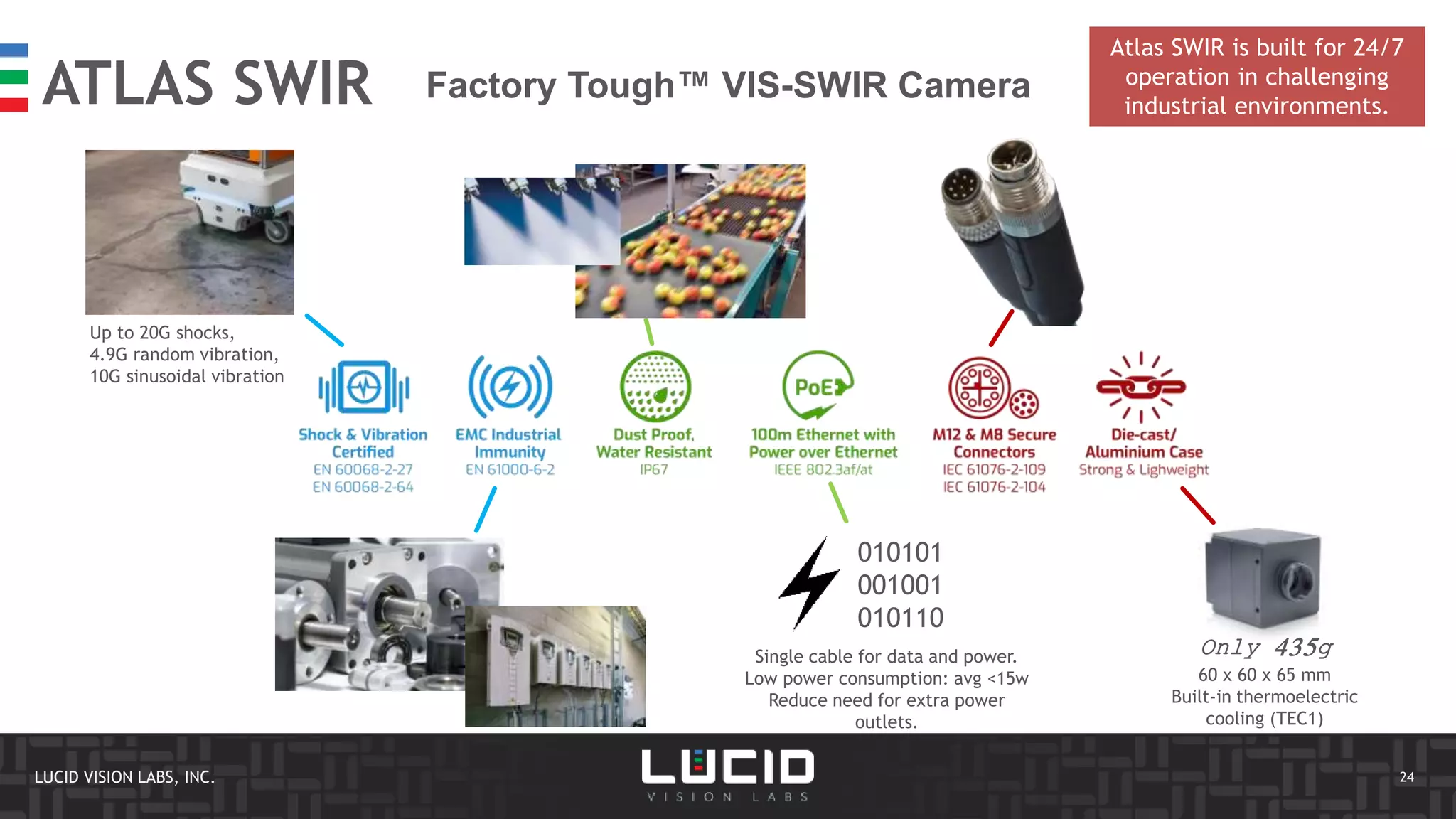 LUCID Vision Labs - Enhance Your Industrial Application with LUCID’s ...