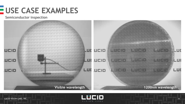 LUCID Vision Labs - Enhance Your Industrial Application with LUCID’s ...