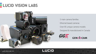 LUCID Vision Labs - Enhance Your Industrial Application with LUCID’s ...