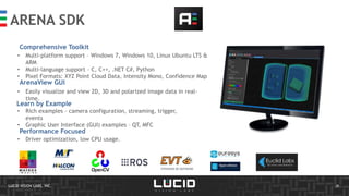 LUCID Vision Labs - Enhance Your Industrial Application with LUCID’s ...