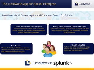Introducing LucidWorks App for Splunk Enterprise webinar | PPTX