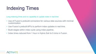 Lucidworks Fusion at Foot Locker: Speed at Scale | PPT