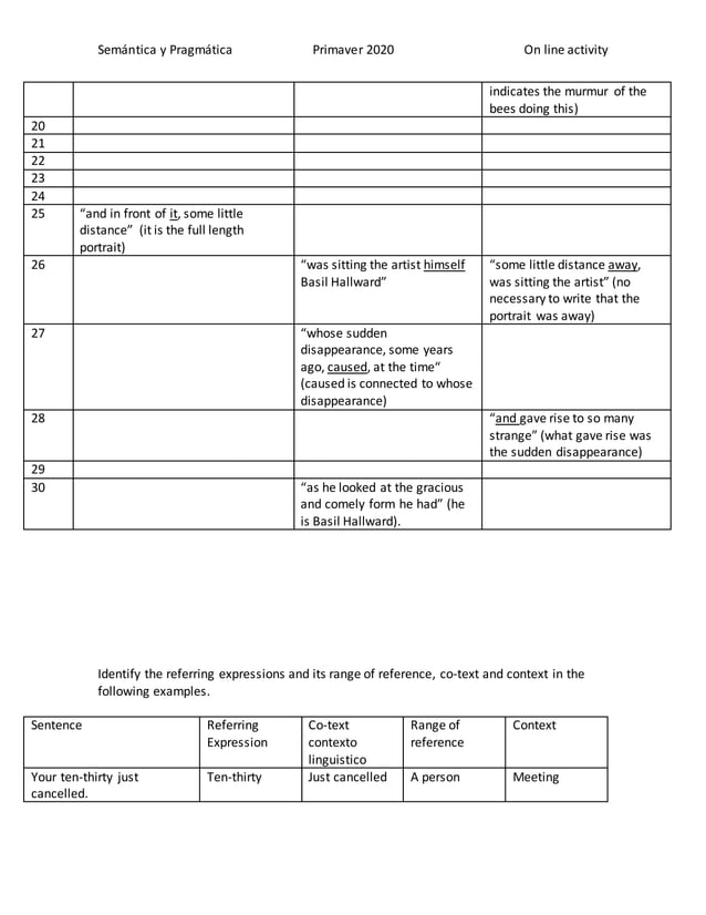 Anaphoric references exercise | DOCX | Heart and Cardiovascular ...