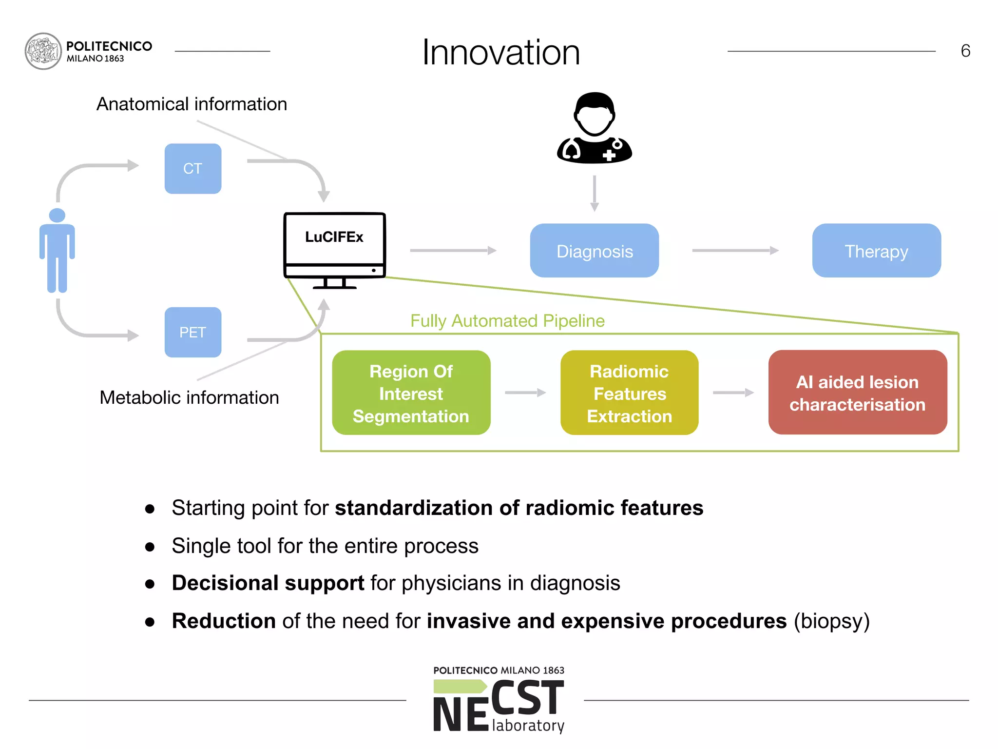 Lucifex Lung Cancer Identification Through Feature Extraction Ppt