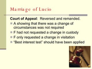 Modification of Visitation Orders | PPT