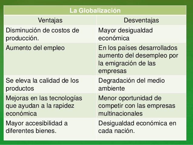 Globalizacin Ventajas Y Desventajas Ppt Powerpoint