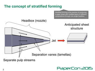 Stratified Forming as a Tool for Resource Efficient Papermaking | PPT