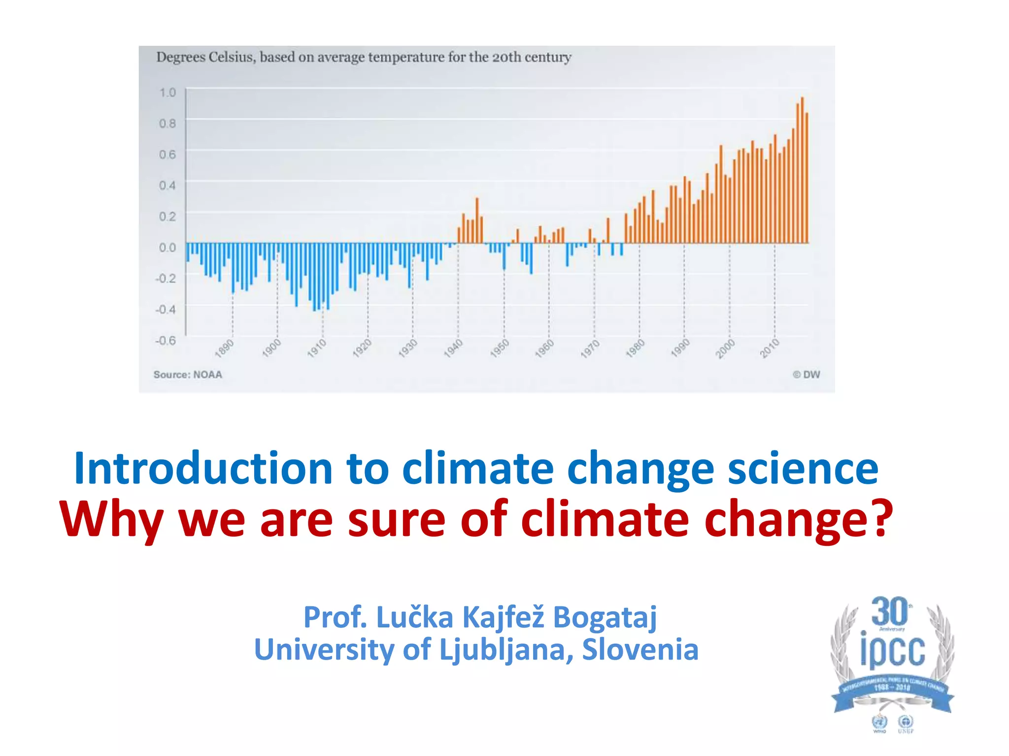Introduction to climate change science | PPTX