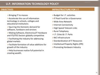 Lucknow kanpur industrial corridor vinay kumar | PPT