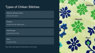 Elegance Embroidered: The Timeless Charm of Lucknow Chikan Saree | PPTX
