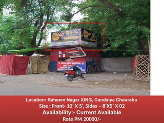 Lucknow Media Plan Police Booth, Hoarding Availability.pptx