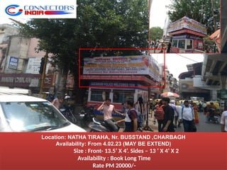 Lucknow Media Plan Police Booth, Hoarding Availability.pptx