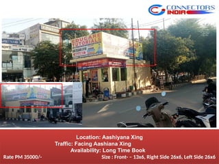 Lucknow Media Plan Police Booth, Hoarding Availability.pptx