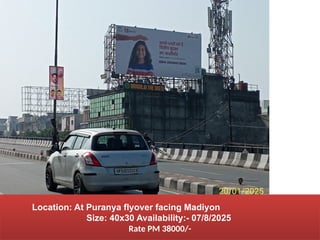 Lucknow Media Plan Police Booth, Hoarding Availability.pptx