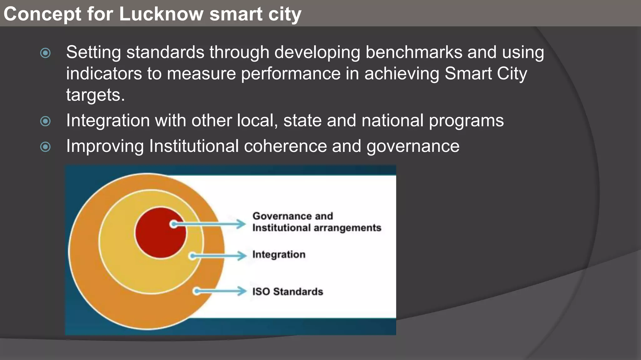 Lucknow smart city | PPTX