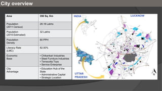 Lucknow smart city | PPTX