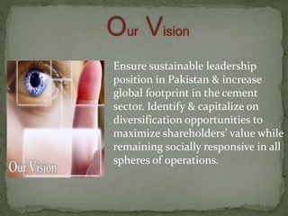 Project & Presentation By Lucky Cement Company With 7 Habits of Highly ...