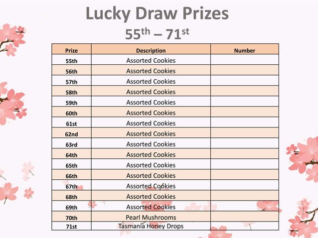 Lucky draw | PPT