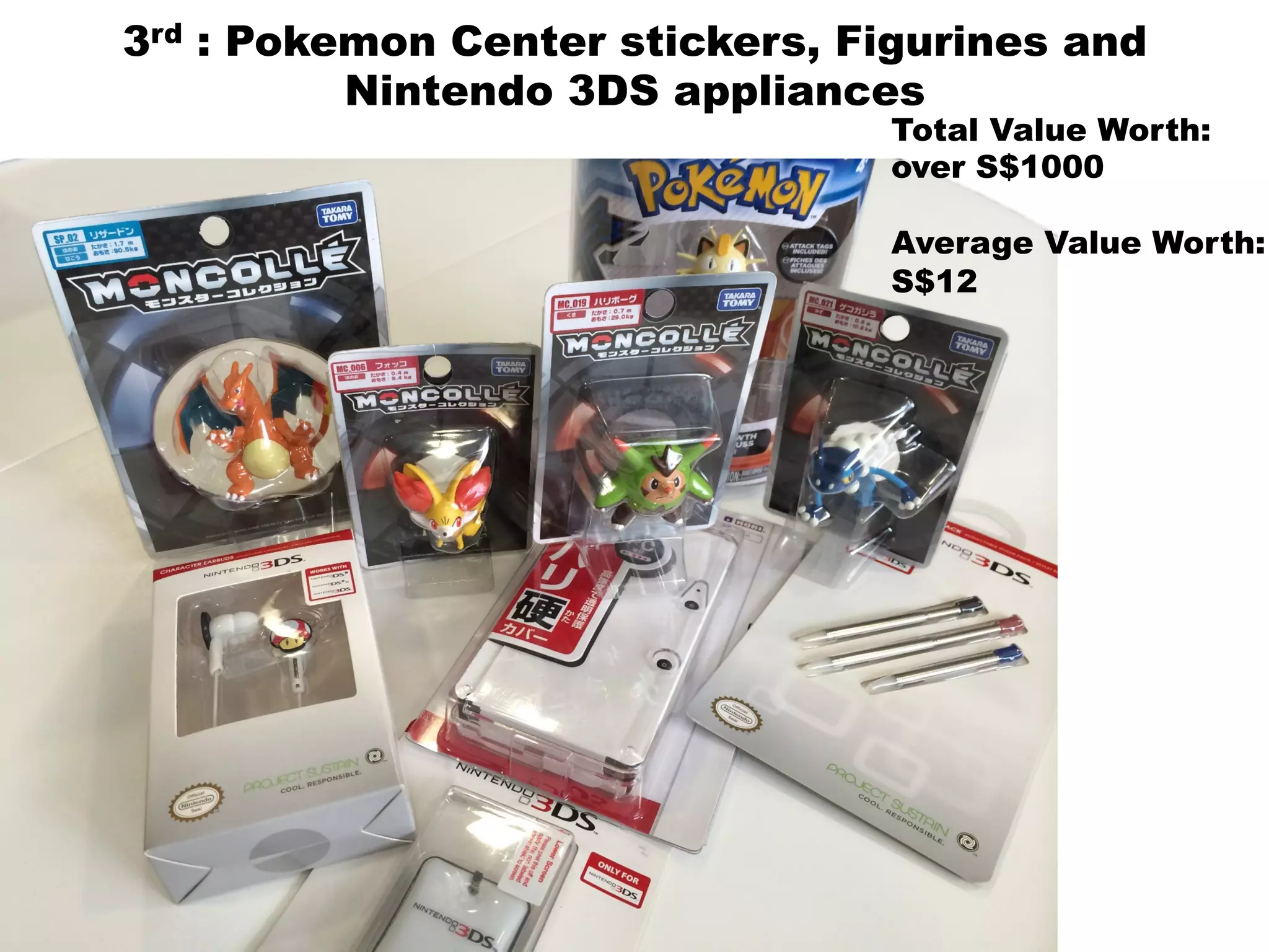 Lucky draw prizes presentation | PDF