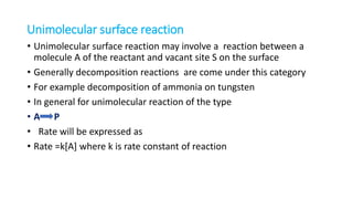 UNIMOLECULAR SURFACE REACTION: MECHANISM, INHIBITION AND ACTIVATION ...