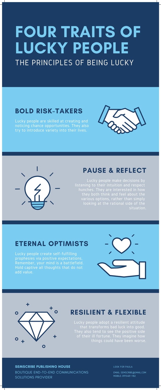 Four Traits of Lucky People | PDF