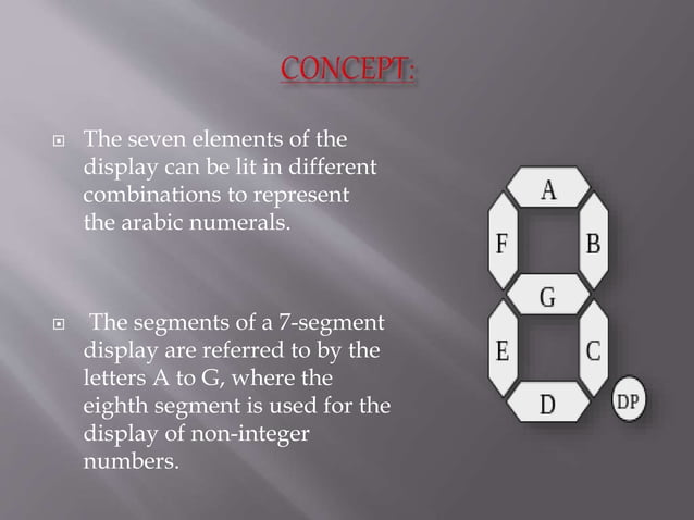 Lucky seven game using 7 segment display in fpga | PPT