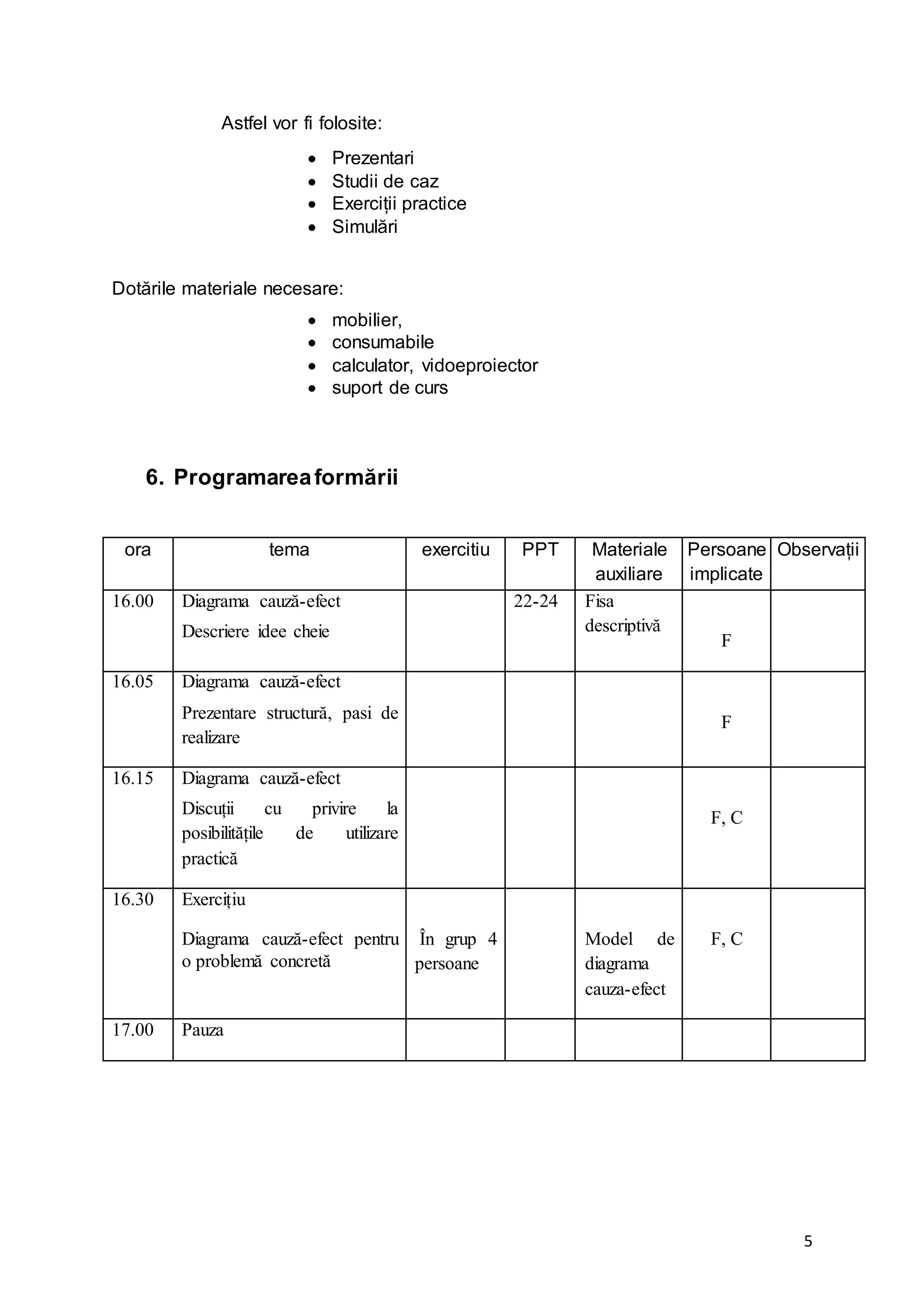 Lucrare de-absolvire-formator | DOC