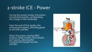 Working Principles of Internal Combustion Engines | PPT