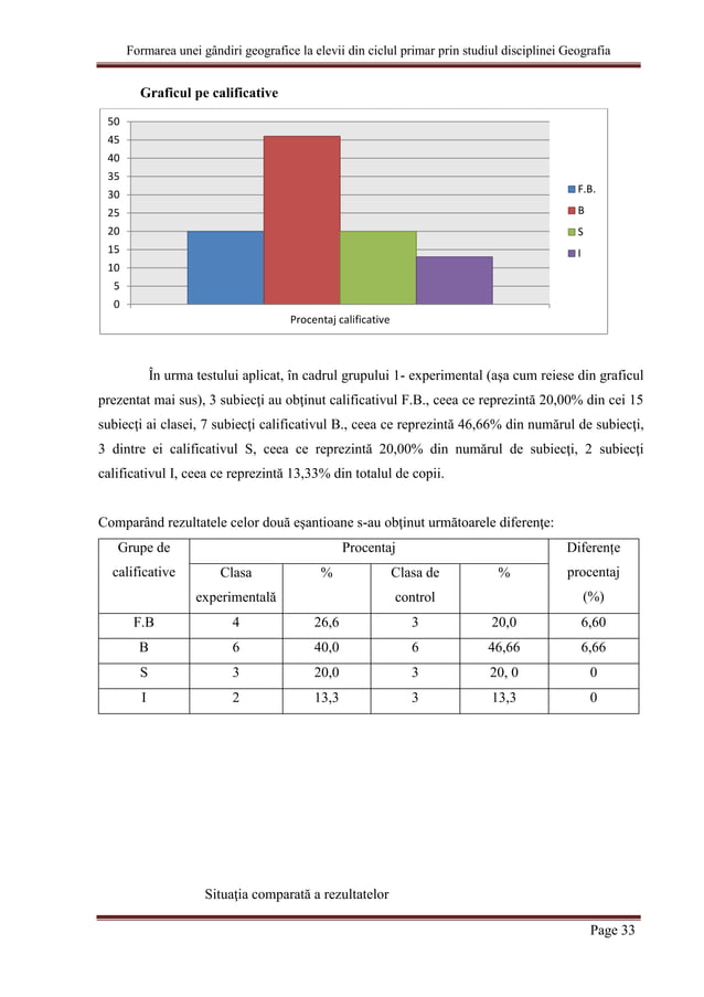 LUCRARE DE LICENTA - Formarea unei gândiri geografice la elevii | DOCX