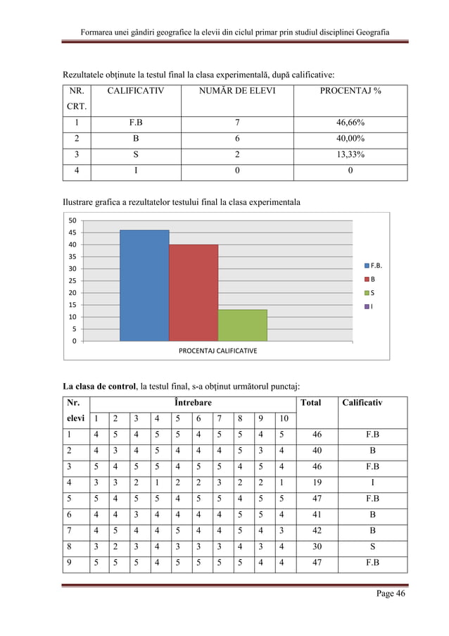 LUCRARE DE LICENTA - Formarea unei gândiri geografice la elevii | DOCX