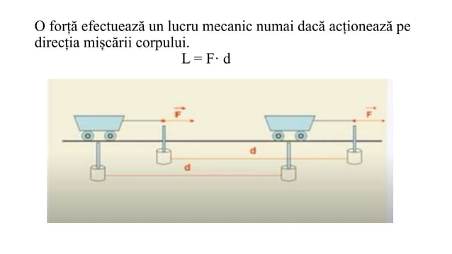 Lucrul mecanic | PPTX