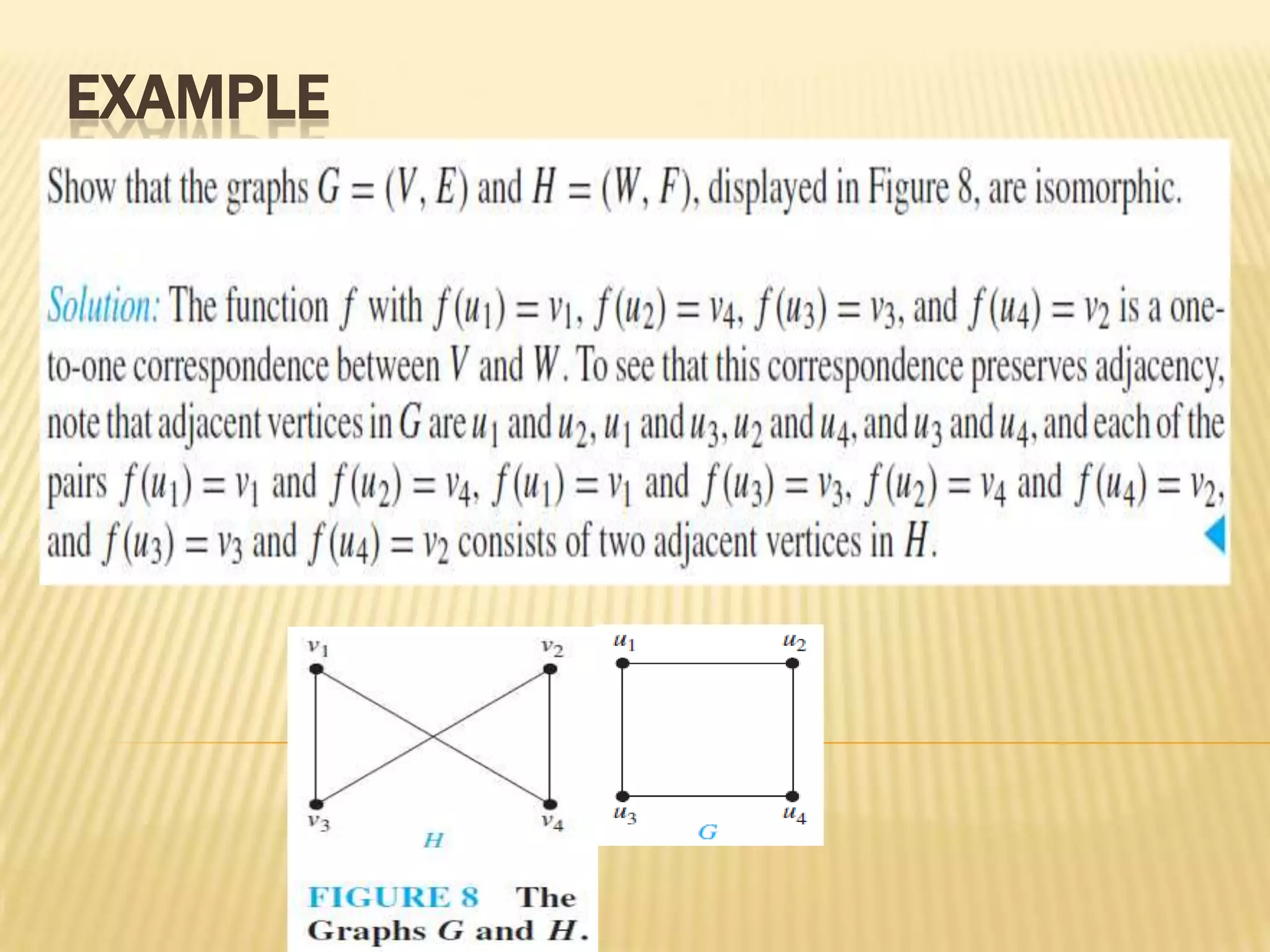 Graphs - CH10 - Discrete Mathematics | PPTX