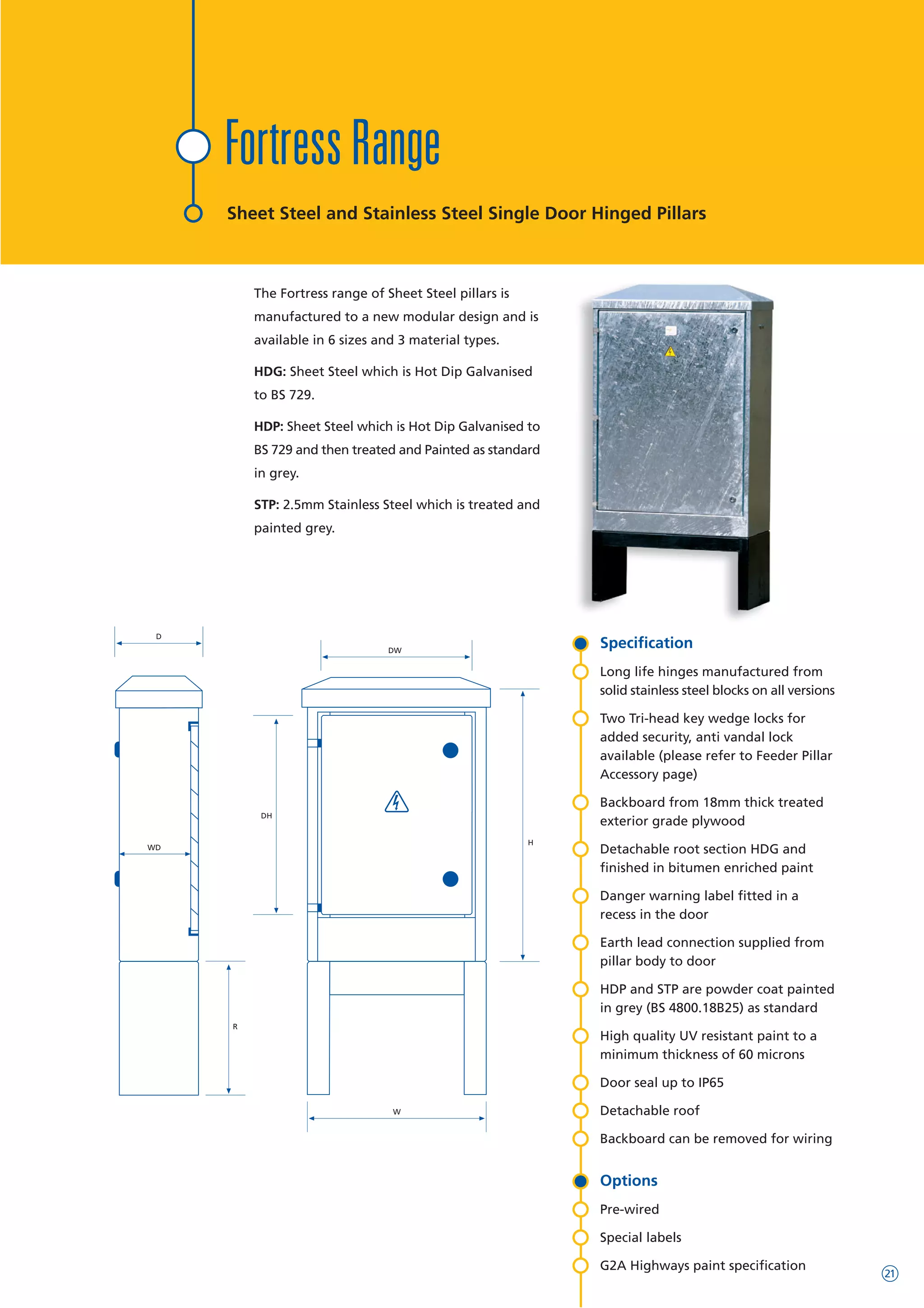 Lucy Fortress Feeder Pillars - Single Door Feeder Pillars | PDF