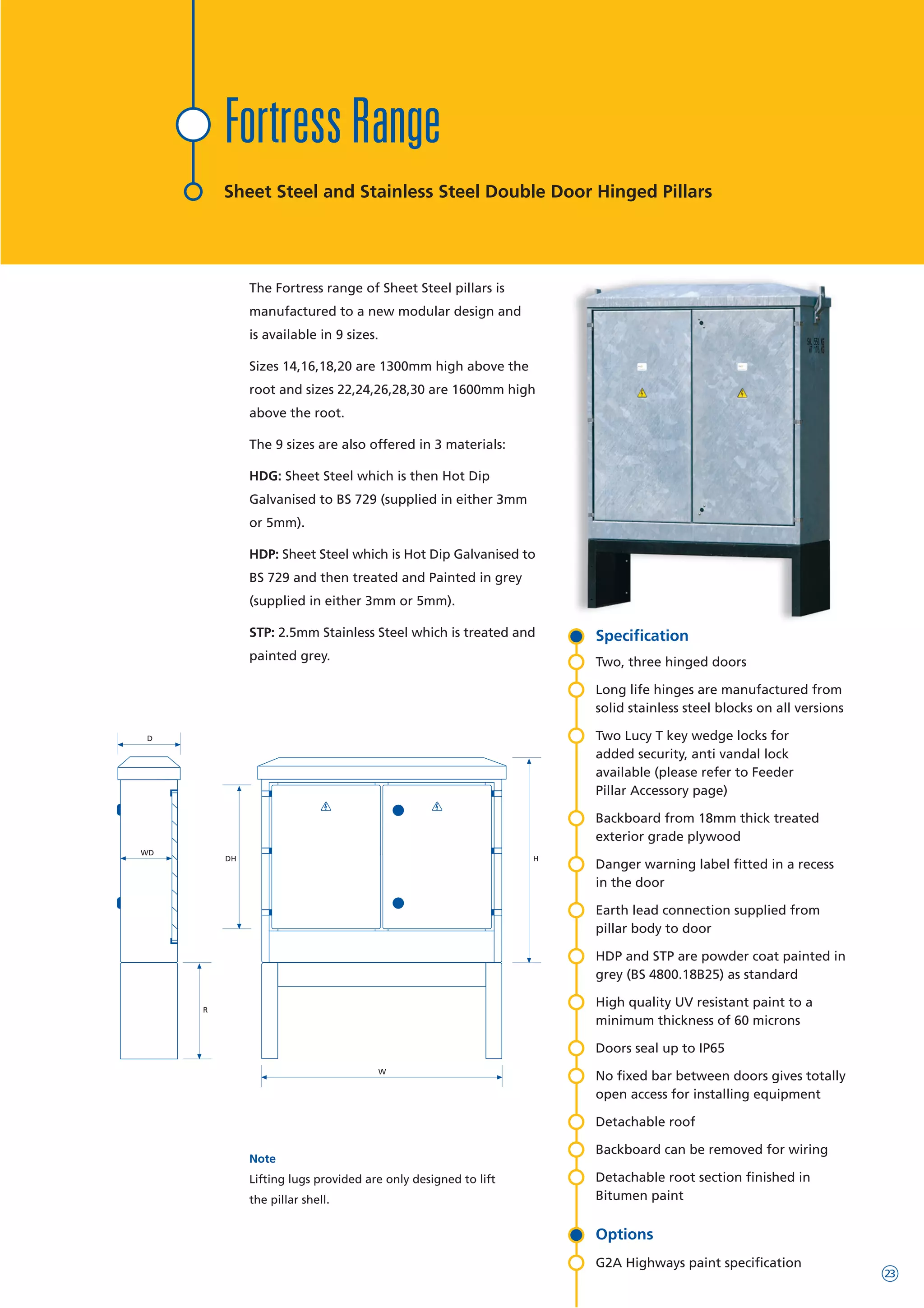 Lucy Fortress Feeder Pillars, Galvanised Steel - Size 22 | PDF
