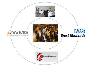 Lucy Hooberman Beyond 2010 SMART Delivery | PPTX