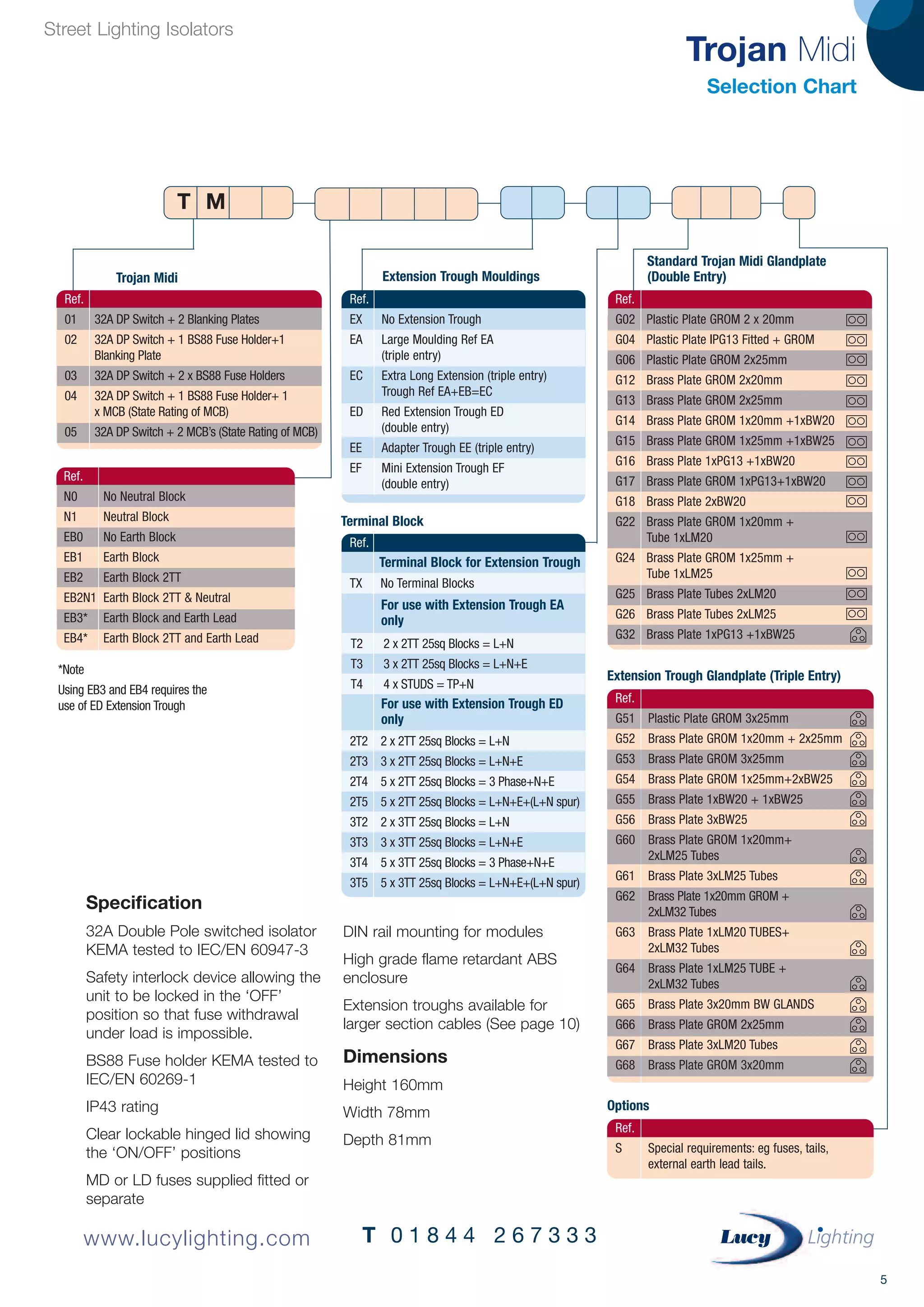 Lucy Isolators - Trojan Midi Street Lighting Isolators - 3 Way System | PDF