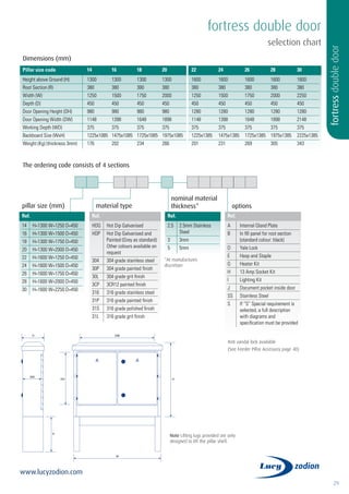 Lucy Lighting Fortress Feeder Pillars - Double Door Pillars | PDF