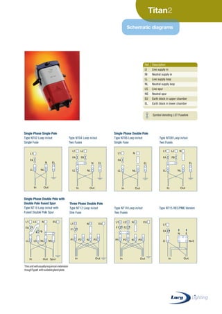 Lucy Lighting Street Lighting Electrical Catalogue | PDF | Computer ...