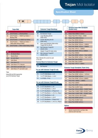 Lucy Lighting Street Lighting Electrical Catalogue | PDF | Computer ...