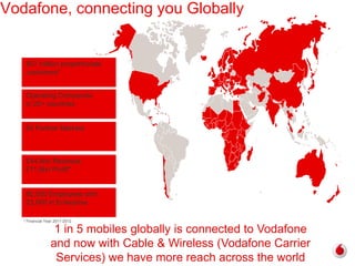 Lucy Quist, Director of Business Solutions at Vodafone - Creating ...