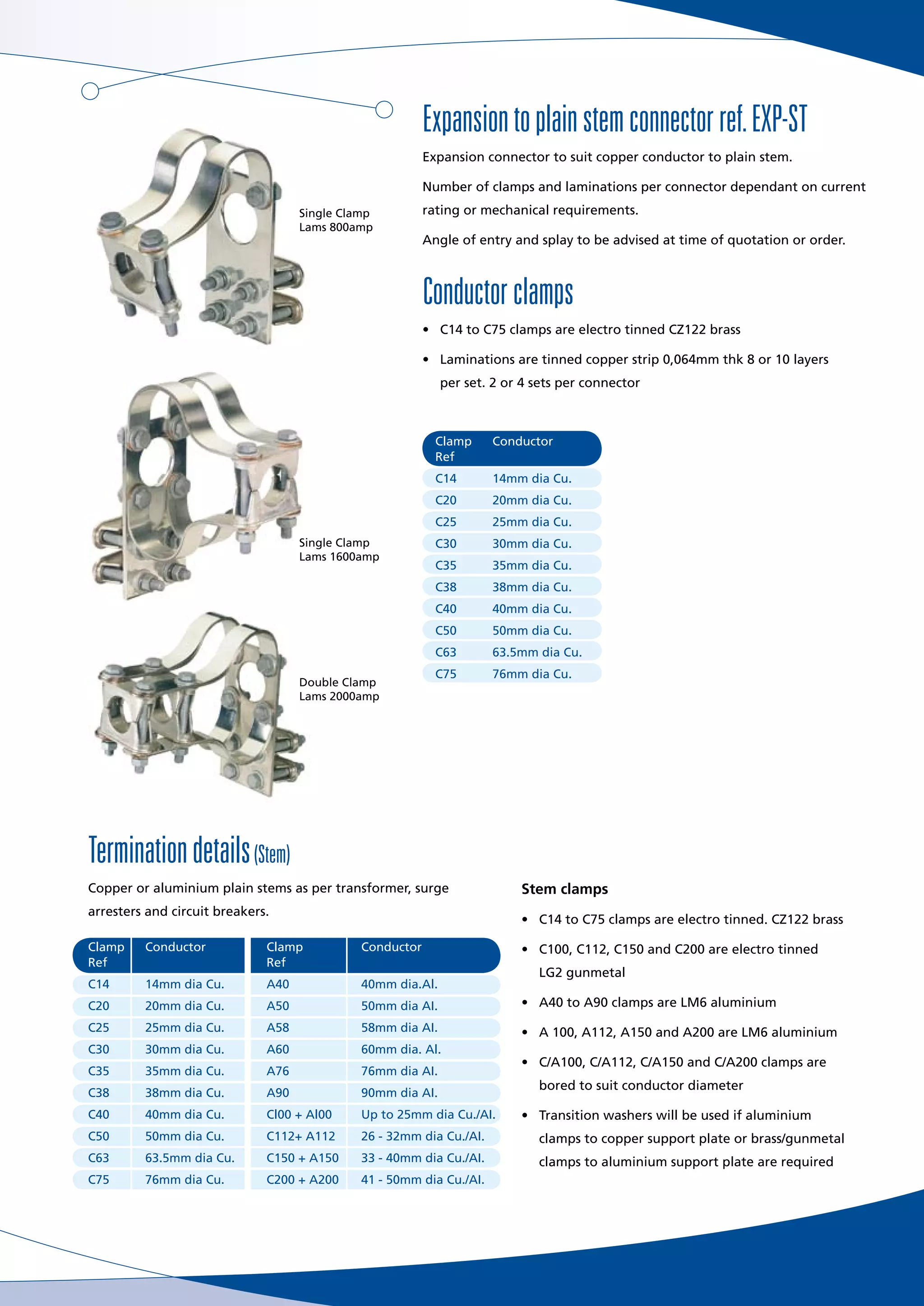 Lucy Switchgear High Voltage Power Connectors | PDF