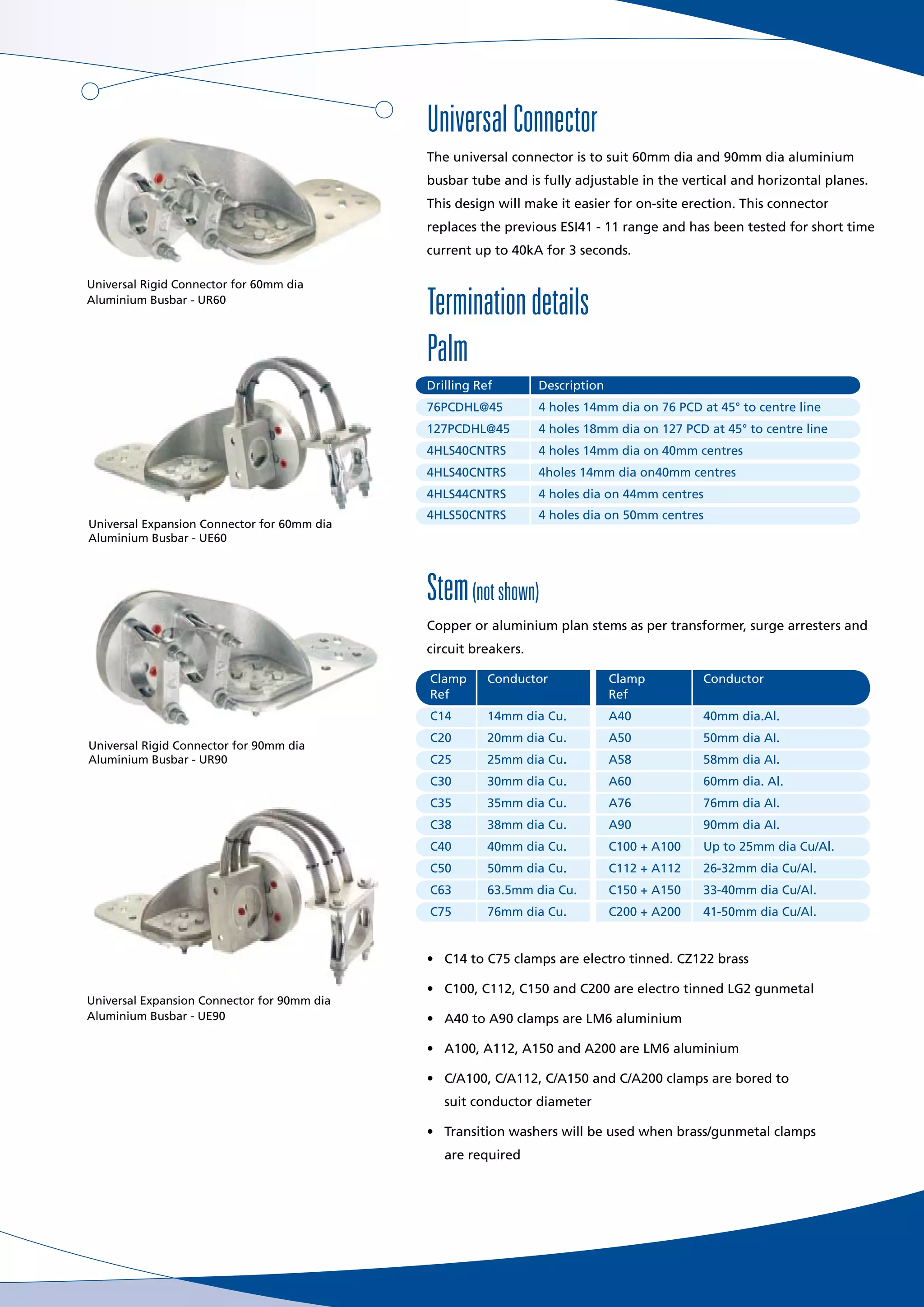 Lucy Switchgear High Voltage Power Connectors | PDF