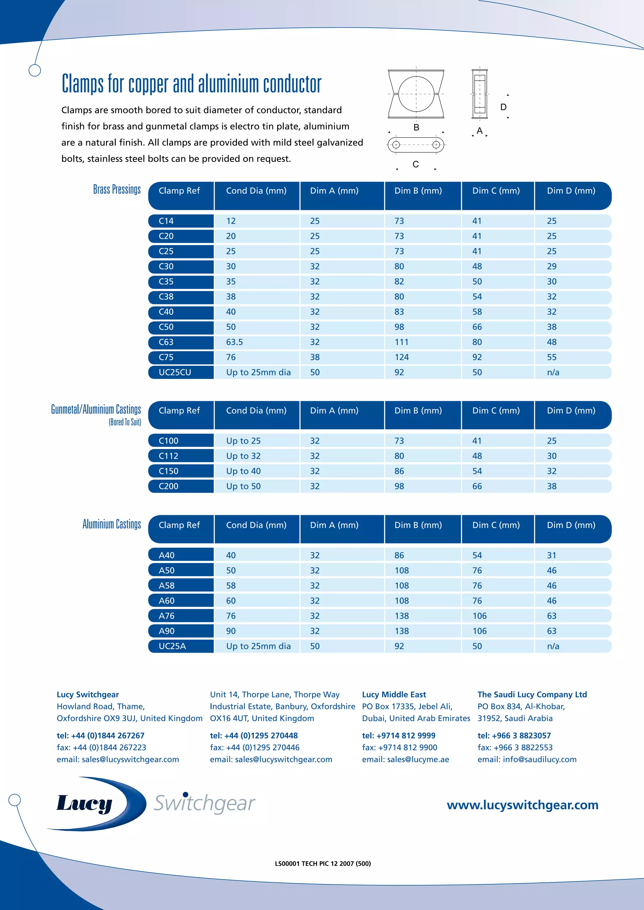 Lucy Switchgear High Voltage Power Connectors | PDF