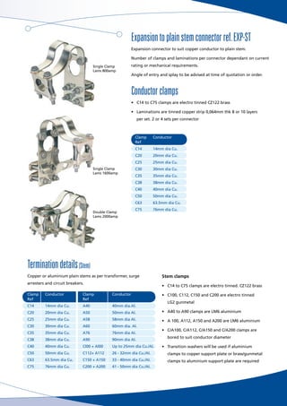 Lucy Switchgear High Voltage Power Connectors | PDF