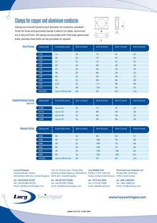 Lucy Switchgear High Voltage Power Connectors | PDF