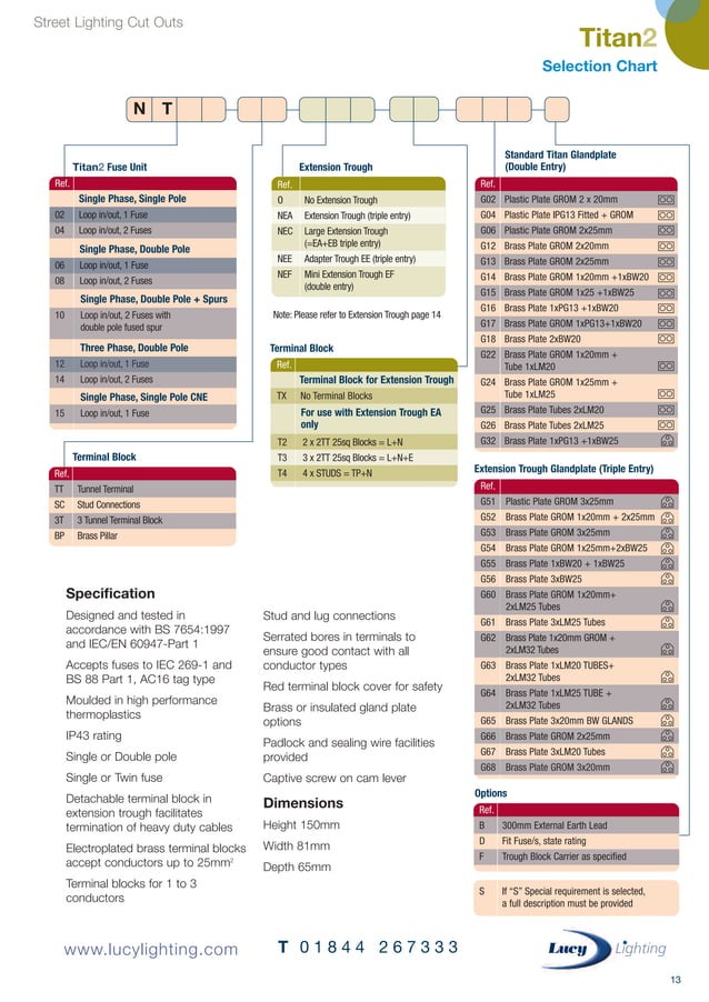 Lucy Titan Cut Out NT02 Single Phase, Single Pole Fuse Unit Cut Outs (1 ...
