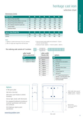 Lucy Zodion Feeder Pillar Catalogue | PDF