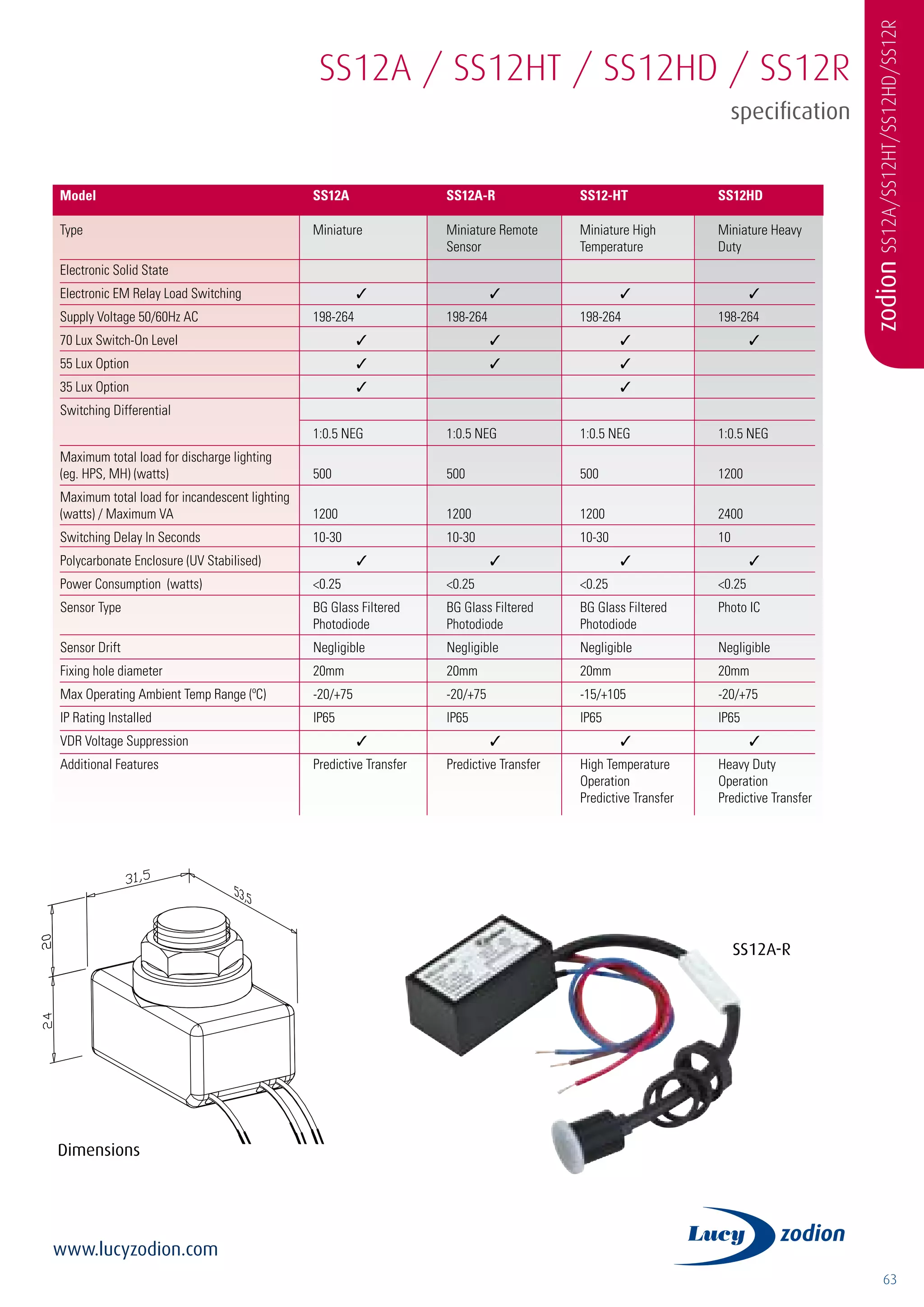 Lucy Zodion Photocell (PECU) SS12 - Miniature Street Lighting Photocell ...