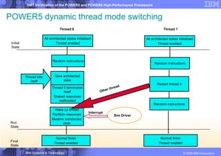 SMT Verification of the POWER5 and POWER6 High-Performance Processors | PPT