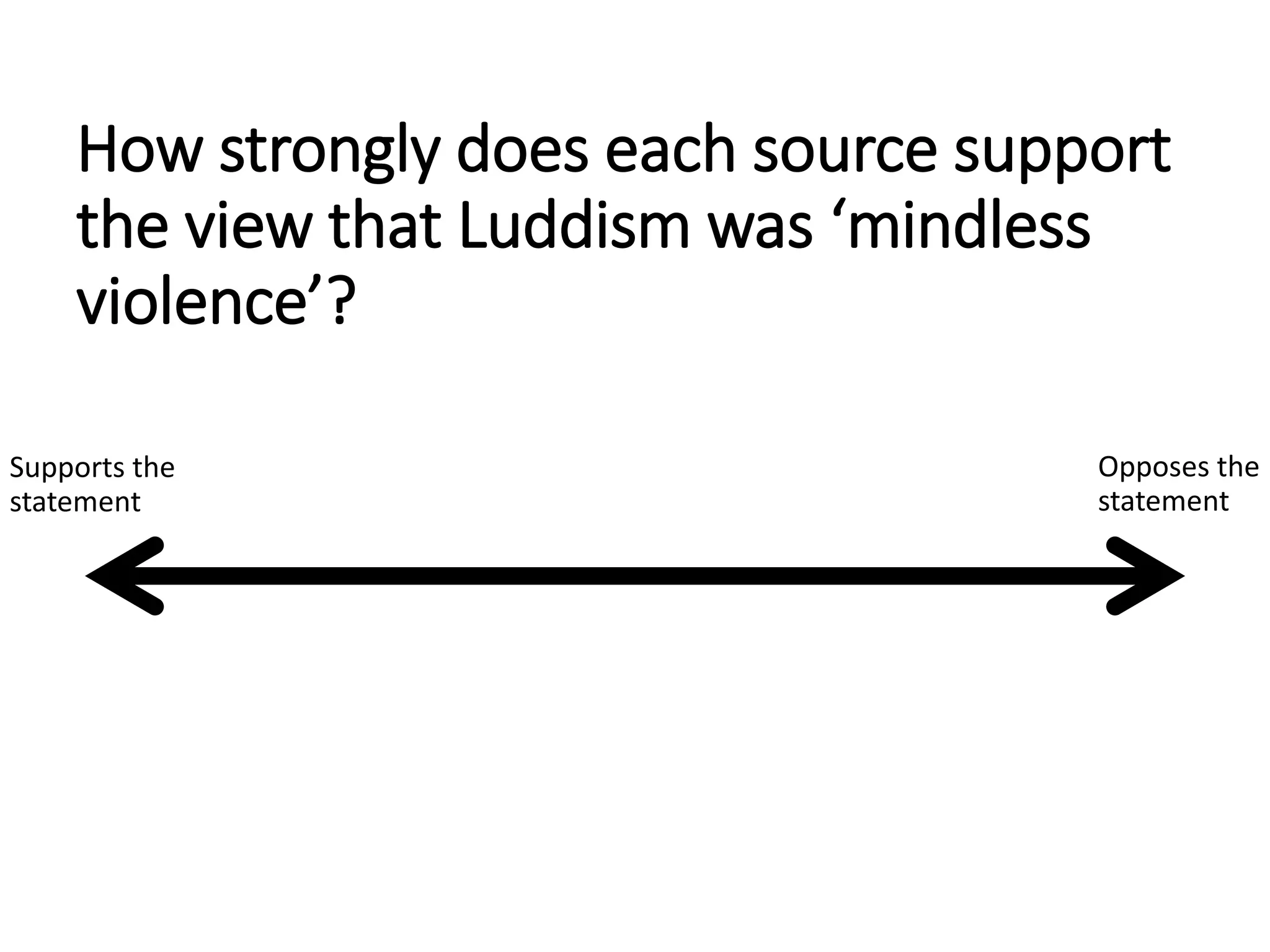 Luddism sources lesson | PPTX